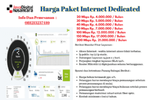 Internet Dedicated Murah PT Java Digital Nusantara